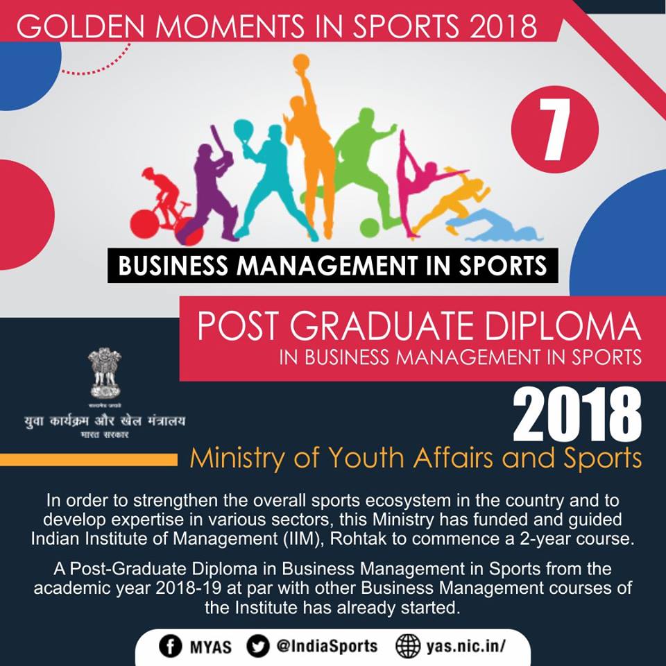 post graduate diploma | Ministry of Youth Affairs and Sports ...